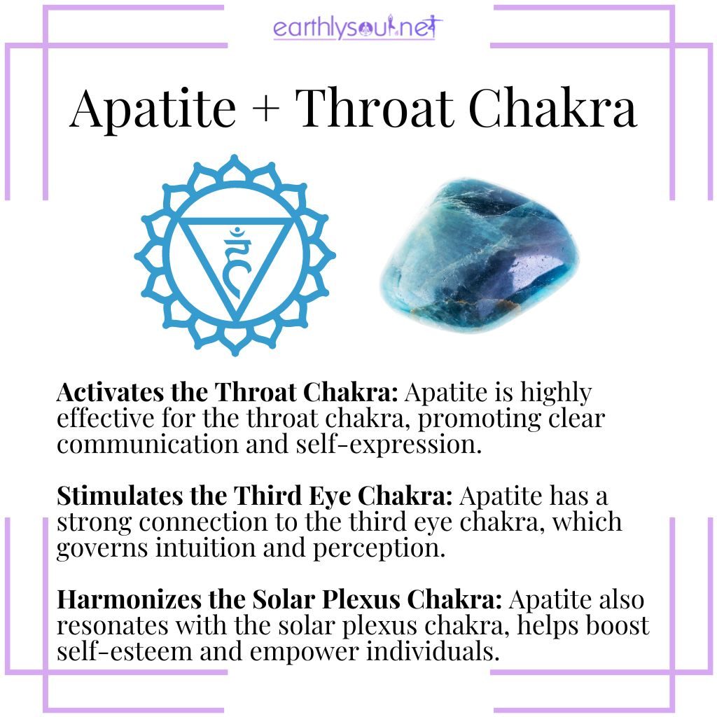 Apatite Meaning: Exploring Its Energizing Vibes and Manifestation Powers