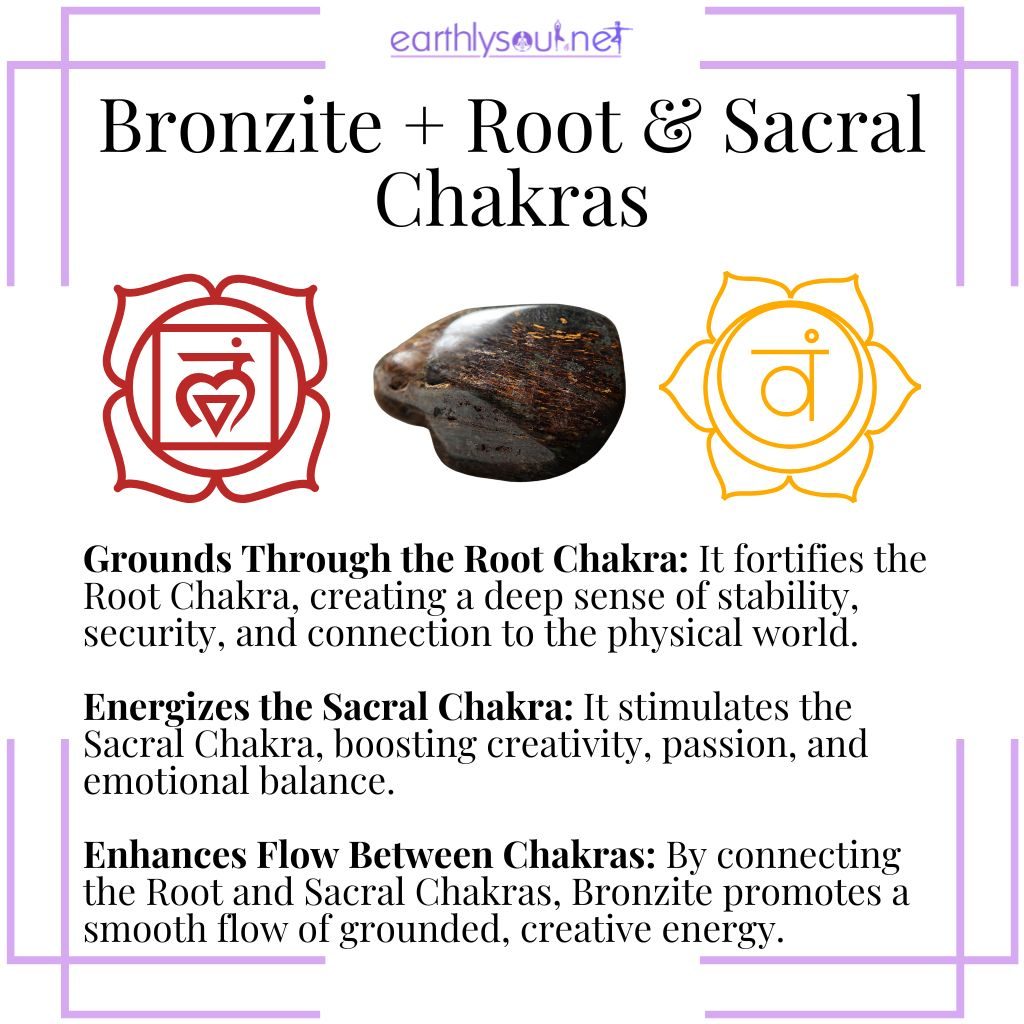 Bronzite Meaning: The Stone of Grounded Confidence and Calm Strength