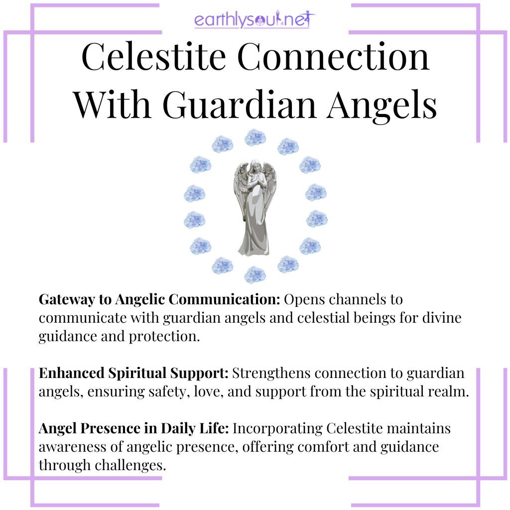 Celestite Meaning: A Gateway to Angelic Realms and Healing Energies