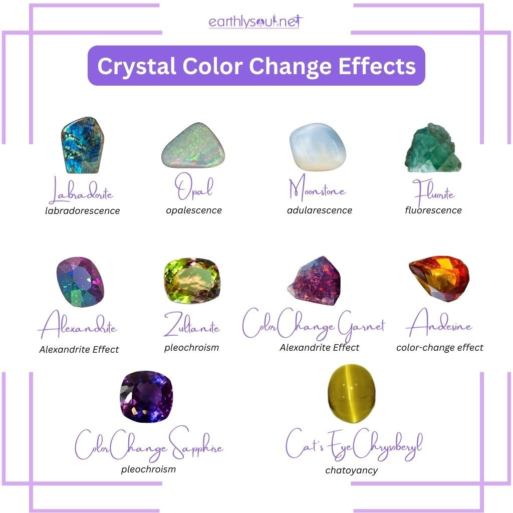 Crystals That Change Color: Because One Shade Just Isn't Enough