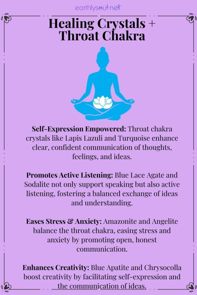 Throat Chakra Crystals: Amplify Your Voice and Master Authentic Expression