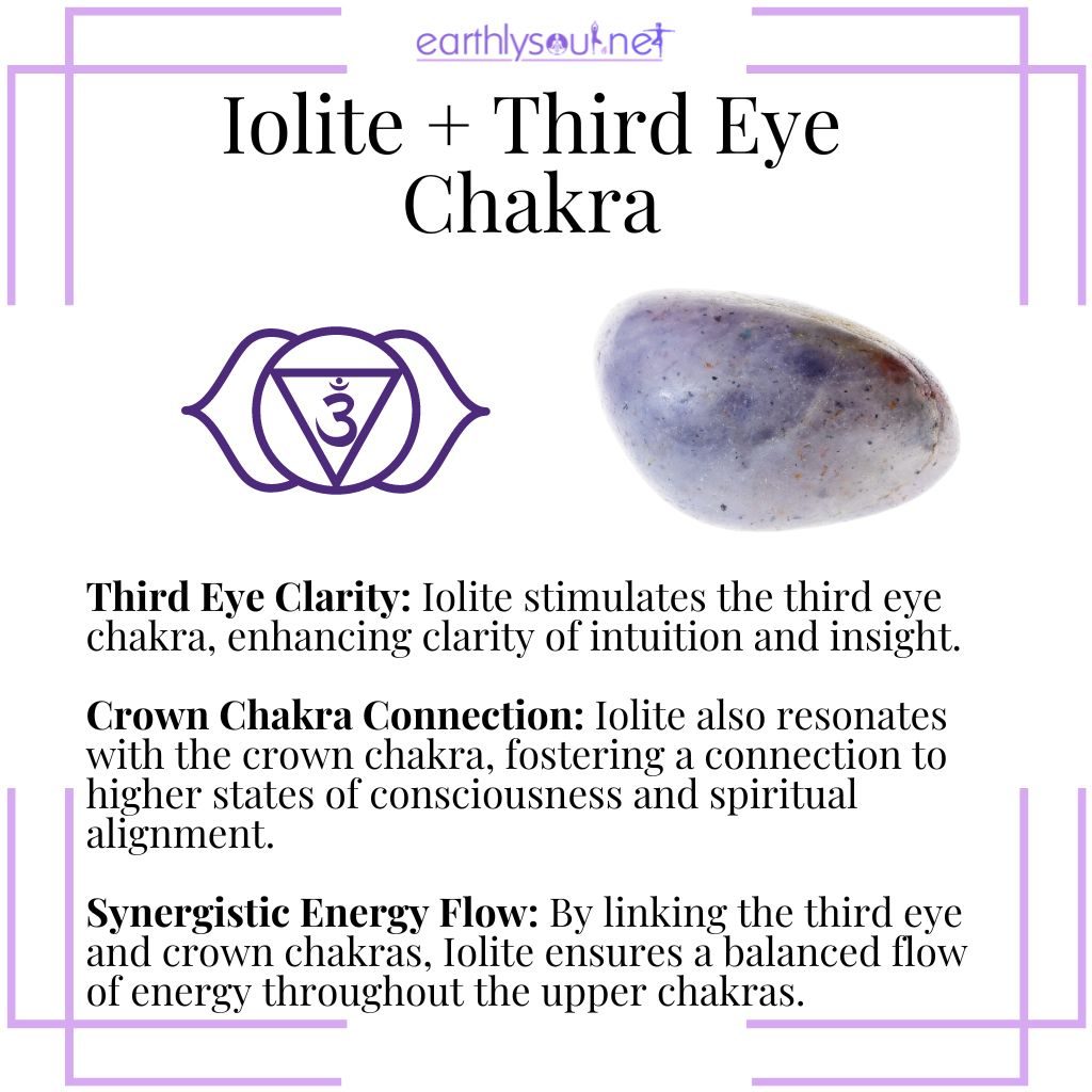 Iolite Meaning: Discovering the Visionary Stone's Healing Properties ...
