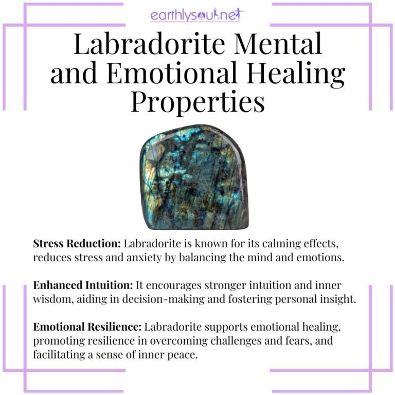 Labradorite Meaning: Exploring the Magical Stone and Its Healing Powers