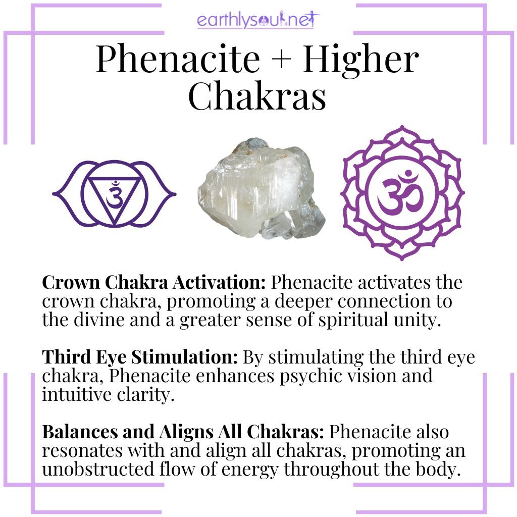 Phenacite Meaning: Unlocking Higher Consciousness and Spiritual Growth