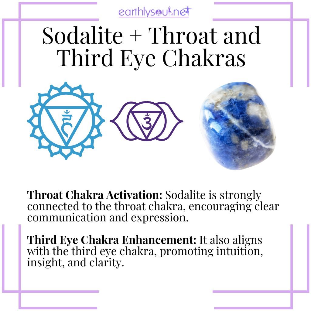 Sodalite Meaning: Exploring Its Deep Meanings and Healing Powers