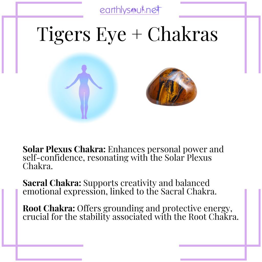 Tiger's Eye Meaning: The Stone of Courage, Confidence, and Strength