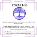 7 Chakra Crystal Tree Benefits: Harnessing Positive Energy and ...