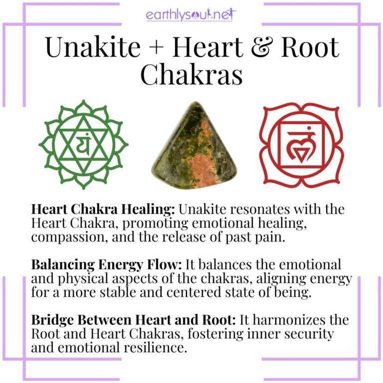 Unakite Meaning: Your Ultimate Guide To Harmony, Growth, And Spiritual ...