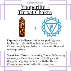 Yooperlite Meaning: Enchanting Healing Crystal & Zodiac Link