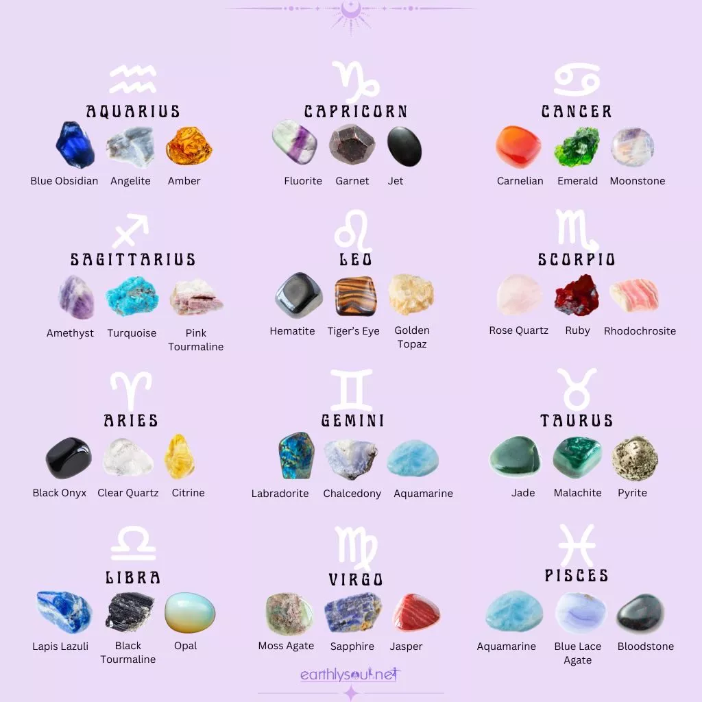 Crystal Combinations: Discover the Most Powerful Crystals for Enhanced ...